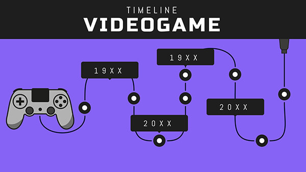 Create interactive timelines with Genially
